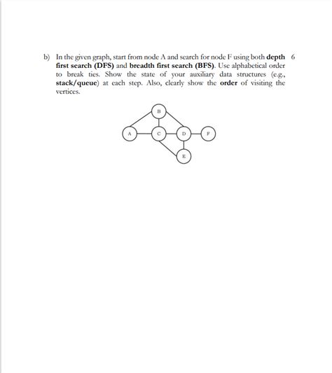 Solved Cse 225 Data Structure And Algorithms C