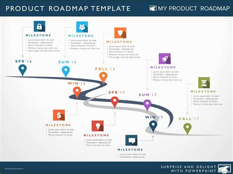 Free Product Development Roadmap Template Of Eight Phase Software
