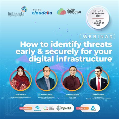 How To Identify Threats Early And Securely For Your Digital Infrastructure Cloud Computing Indonesia