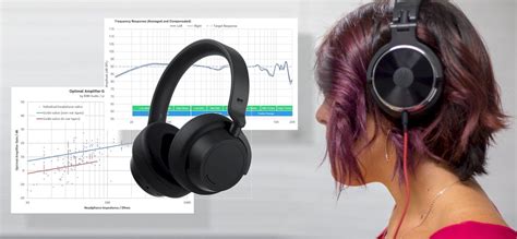 Harman Curve A Frequency Response Standard For Headphones Beginners