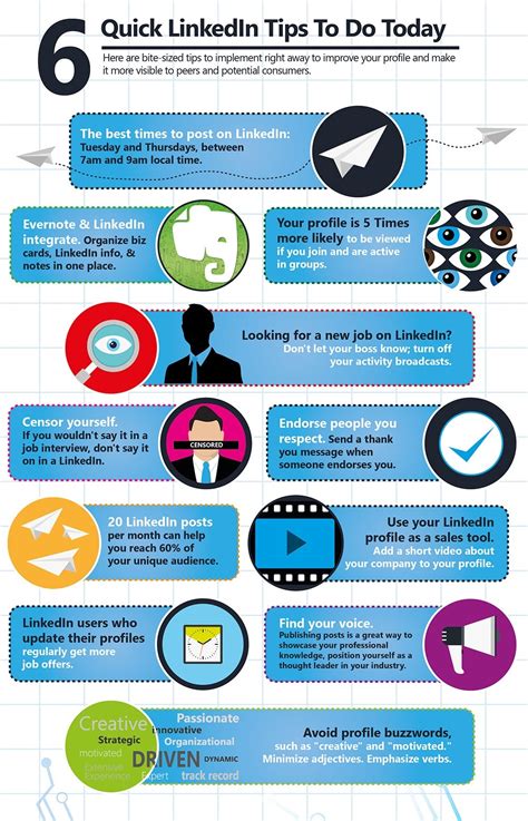 LinkedIn Tips How To Craft The Perfect Profile Infographic