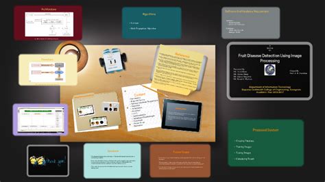 Fruit Disease Detection Using Image Processing By Gaurav Jangitwar On Prezi