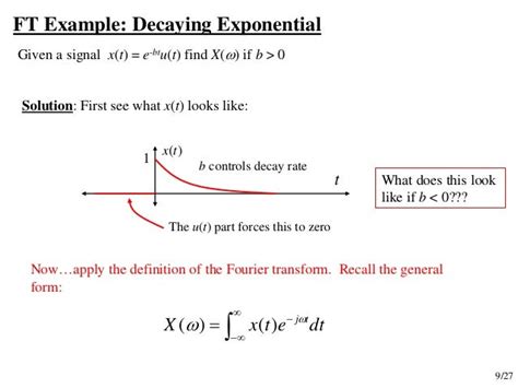 Eece 301 Note Set 14 Fourier Transform