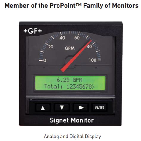5075 Totalizing Propoint™ Flow Monitor Controls And Meters