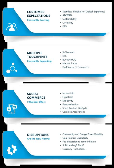A Guide To Supply Chain Collaboration Meaning Importance