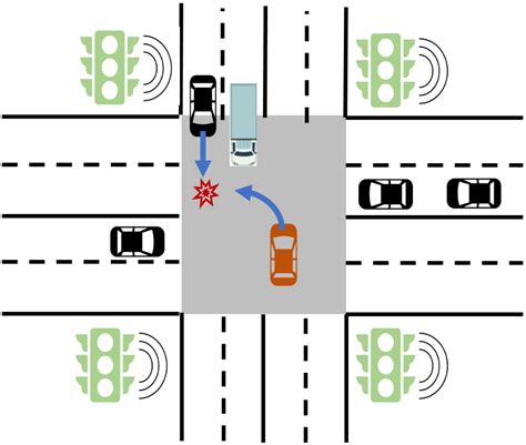 Mapstp Hd Map Images Based Multimodal Trajectory Prediction For Automated Vehicles Ai