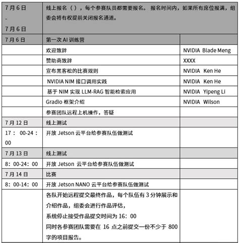第十届 Sky Hackathon 报名开启 基于RAG技术创新构建智能对话机器人 第十届 Sky Hackathon NVIDIA 开发者论坛