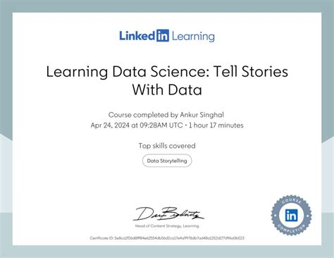 ankur singhal on linkedin certificate of completion