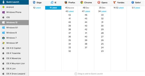 Internal Server Testing Using Browserstack Webagility
