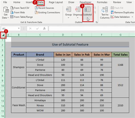 Grouping Cells In Excel Different Ways To Sort Out Data Earn And Excel