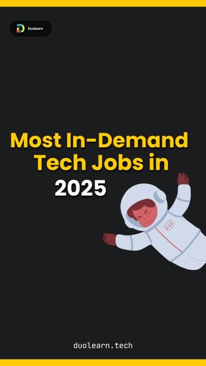 Duolearn Programming Webdevelopment Coding Webdev Webdeveloper