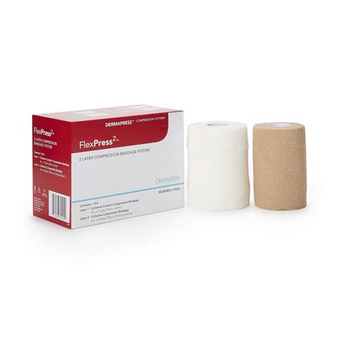 Flexpress2 2 Layer Compression Bandage System