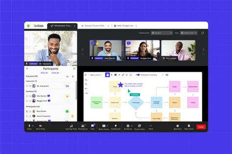 Class Collaborate Is Now Class For Web Class