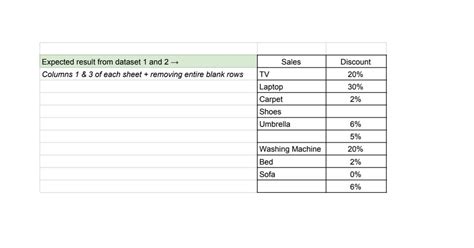 Decomposing Repeating Columns Into 1nf Rdbms