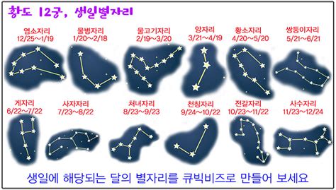 뉴 생일별자리 자외선야광 Led목걸이 만들기1인용10인용