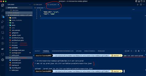 Easiest Gitlab Ci Cd Lambda Pipeline