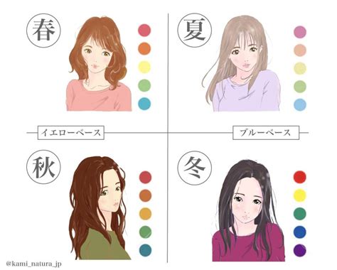 美容師が選ぶ11選「イエベ秋さん」に似合う髪色！こっくりオータム向けカラーカタログ