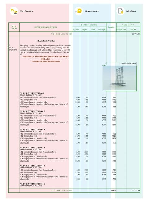 Como Hacer Un Presupuesto De Reforma Biblus