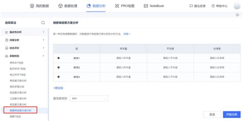 方差分析全流程总结（单因素vs多因素 事后多重比较） 文章 Spsspro社区
