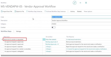 Dynamics 365 Business Central A Method To Force Approval Of New