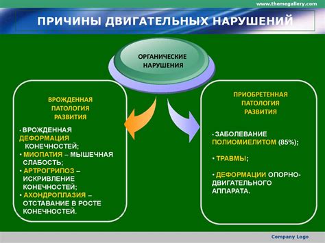 Обучение детей с нарушениями опорно двигательного аппарата