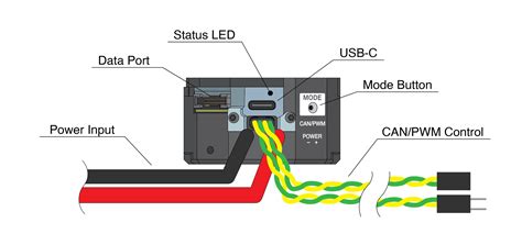 Control Connections Rev Ion Brushless Rev Robotics Documentation