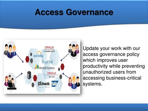 Ppt Sox Itgc Powerpoint Presentation Free Download Id 11886509