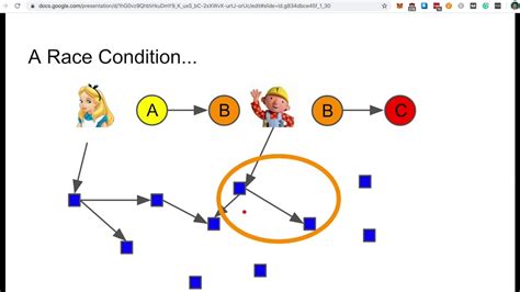 Tutorial Build A Bitcoin Like Blockchain With Substrate 4 Of 5