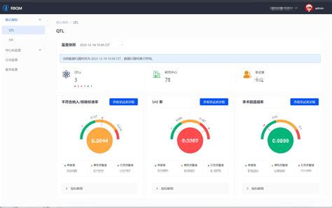 Rbqm系列（二）：rbqm的地基 数据的接入与治理 Suppr 超能文献