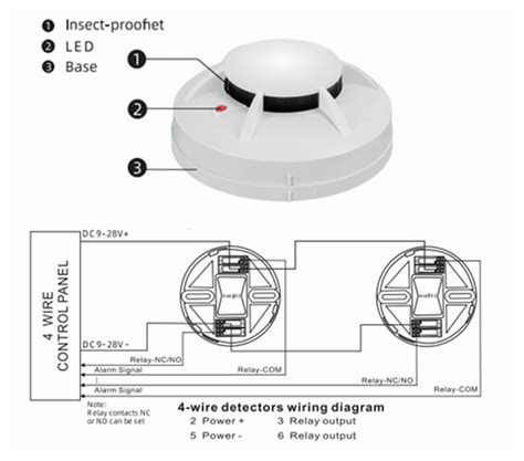 Four Wire Smoke Detector Interlogix 4 Wire Smoke Detector Zions
