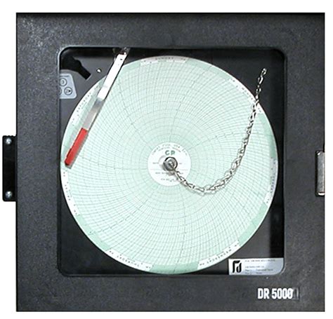 Series Lcr10 Circular Chart Recorder Process Technology Inc
