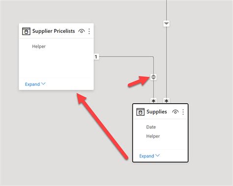 tooltip is not filtering data model enterprise dna forum