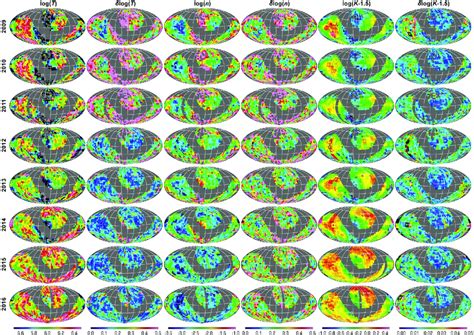 Annual Sky Maps Of The Temperature Density And Kappa Plotted On Log Download Scientific