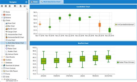 Unigui Alternatives And Similar Software Alternativeto