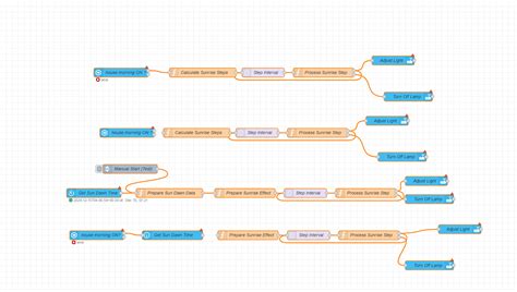 Wake Up Light Automation In Node Red Need Help Node Red Home
