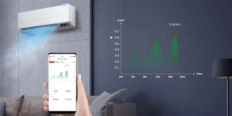 Tcl Air Conditioner Freshin Series 2 0 Tcl Global