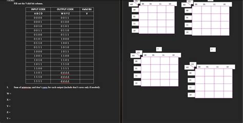 Solved Fill Out The Valid Bit Column 1 Sum Of Minterms And