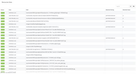 Surfprotect Diagnostic Tools Exa Networks