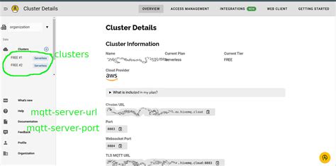 Mqtt With Esp8266 And Hivemq In This Short Article I Give A By