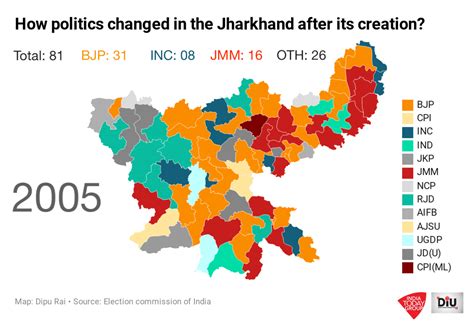 Jharkhand Assembly Election Result Is This A Verdict Against The Nrc