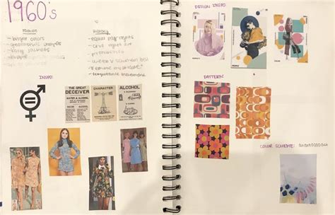 Pin By Rachel Hemphill On Ap Art Process Photos Ap Art Process Art Decor