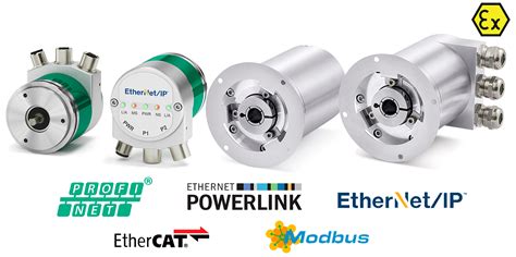Encoders And Position Measuring Systems Lika Electronic