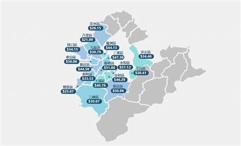 新店變新北一哥？最新價格「3項全輾壓板橋」 重劃區7字頭網吃驚 Ettoday房產雲 Ettoday新聞雲