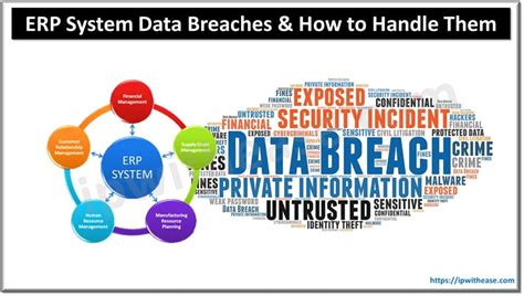 Erp System Data Breaches And How To Handle Them Ip With Ease