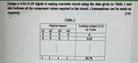 Solved Design A 4 Bit R 2r Digital To Analog Converter
