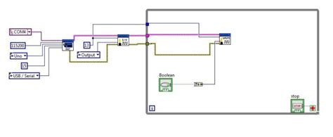 How To Program Arduino With Labview Step By Step Guide