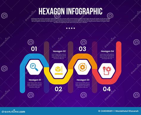 Hexagon Or Hexagonal Six Sided Polygon Template Infographic With Thick