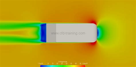 Openfoam® Tutorial Cfmesh And Ahmed Body Cfd Training