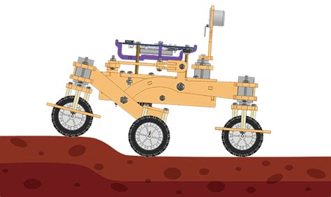 Exploring Mars With Nasa Rovers And Quarky Mars Rover