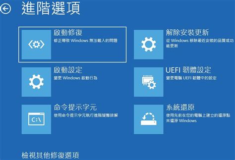 Create Windows ISO Image From Existing Installation Page Tutorials